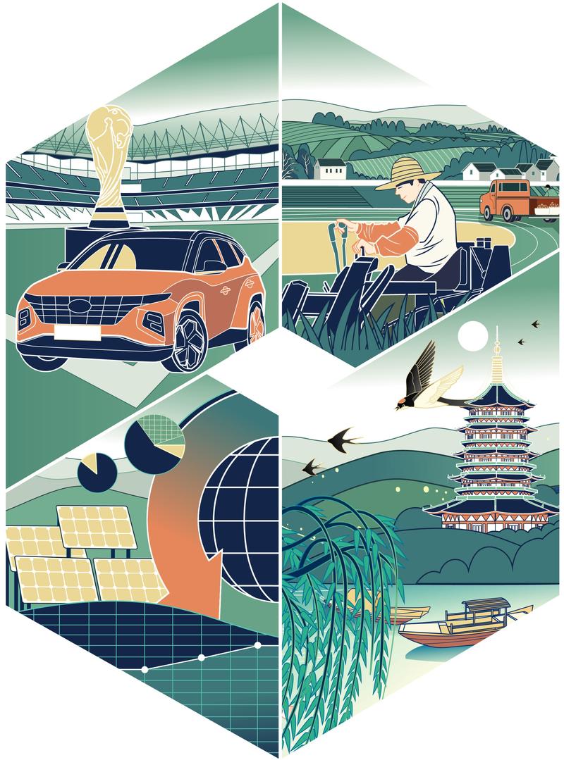 Glimpses into the Chinese path to modernization