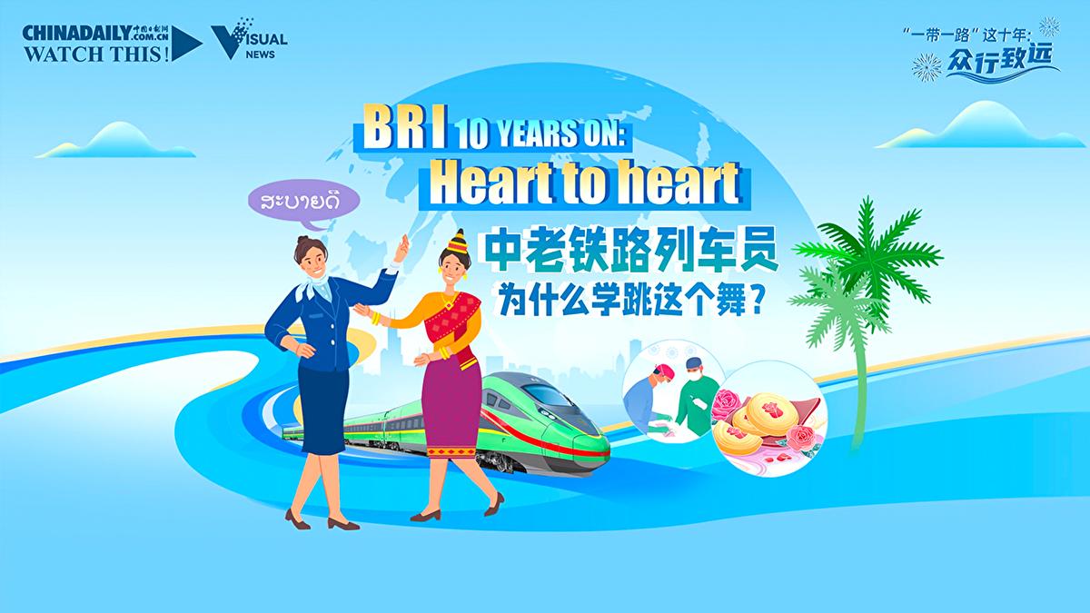 BRI 10 years on: Heart to heart