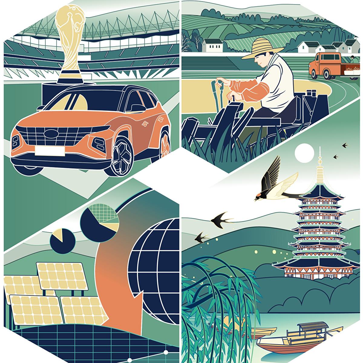 Glimpses into the Chinese path to modernization