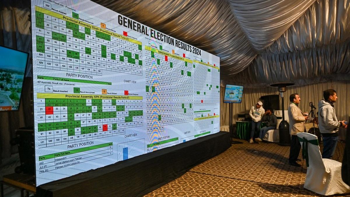 Pakistan election: Independents lead in final results tally