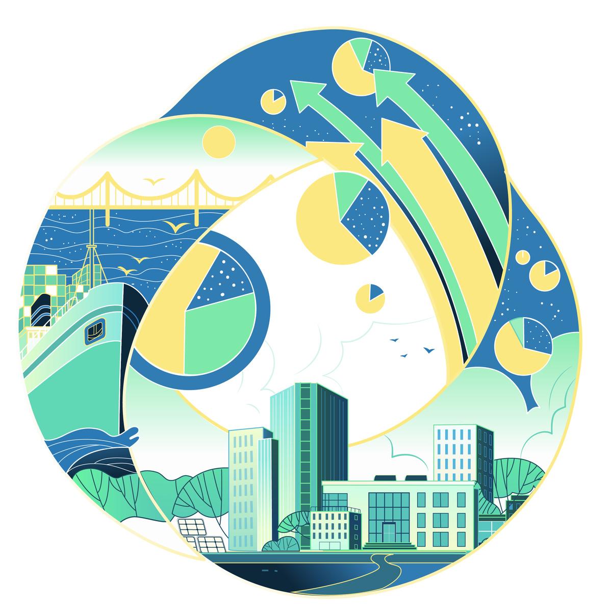 'Internal circulation' to boost economy