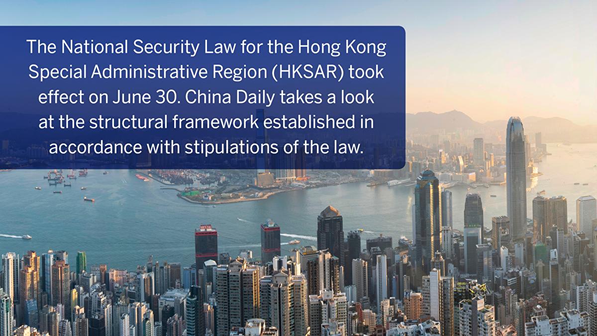 Established framework to safeguard national security in HK