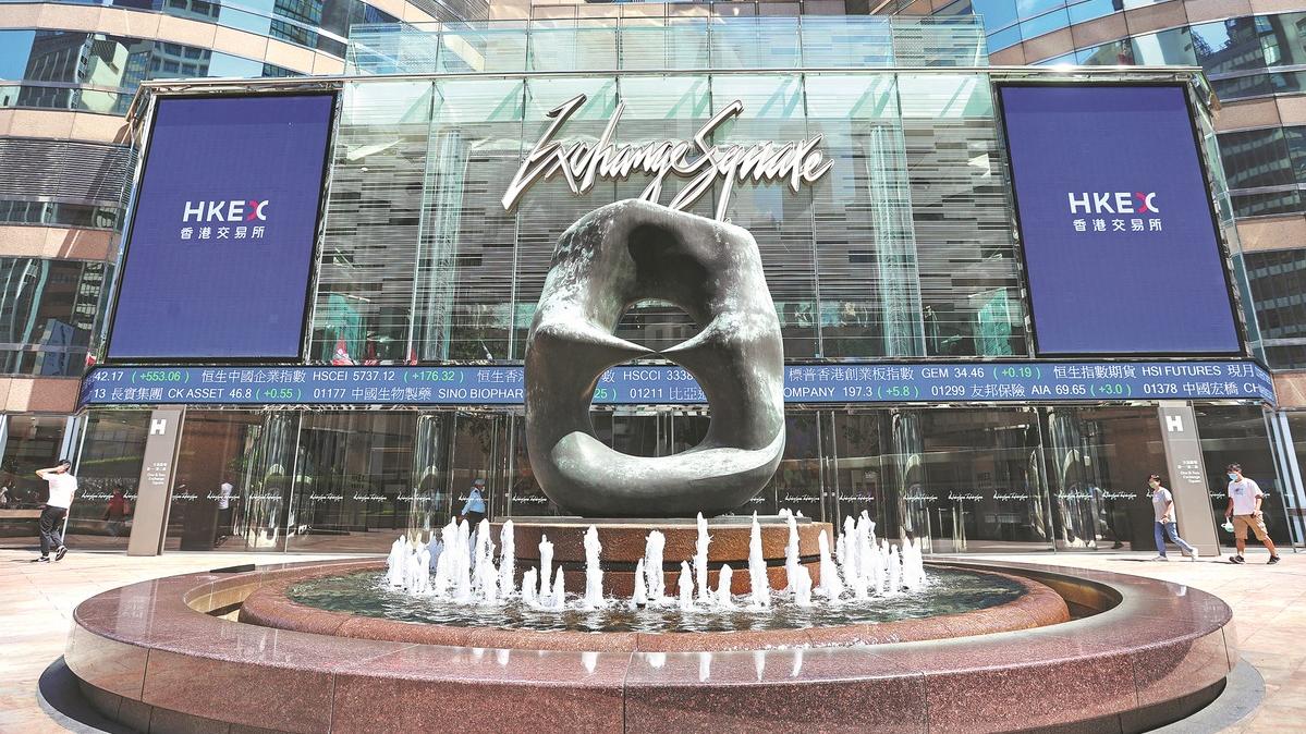 Hang Seng Index closes 2.05% lower on Friday